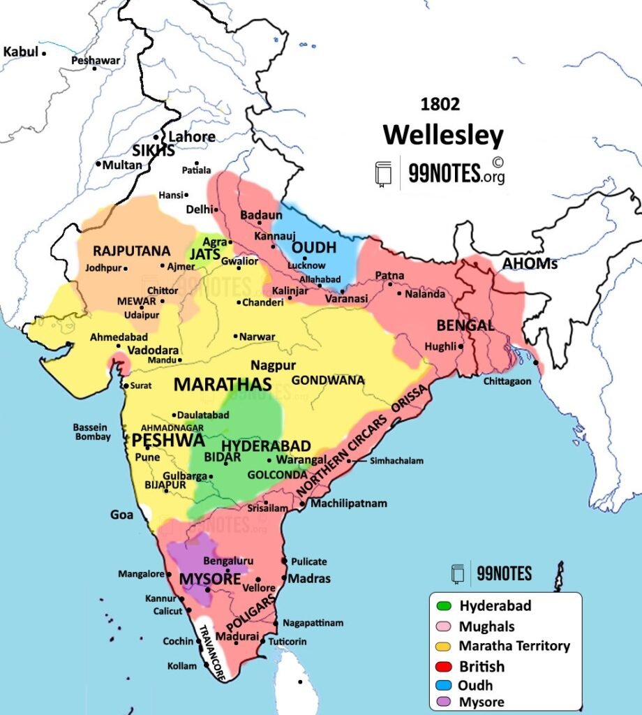 British Expansion In India- Modern History Notes For UPSC