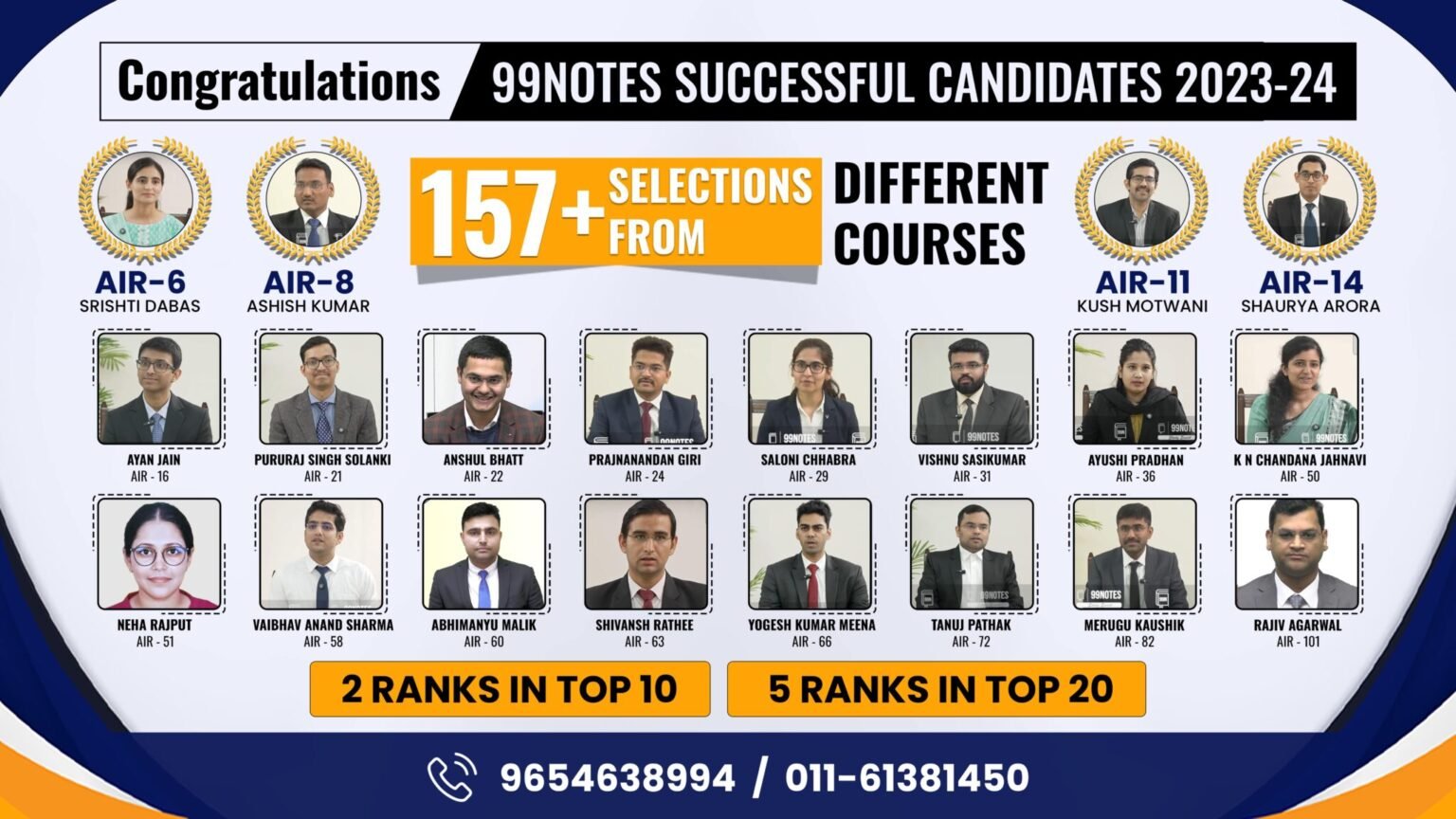 Best UPSC/IAS Coaching In India With Affordable Fees| Join Now